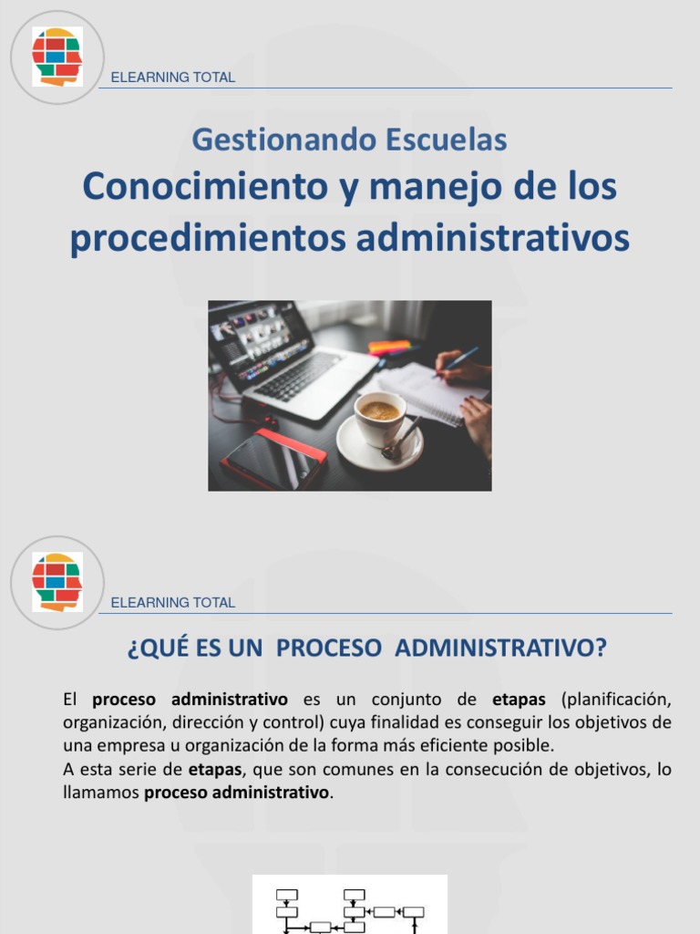 Unidad II - Conocimiento y Manejo de Los Procedimientos Administrativos | Descargar gratis PDF ...