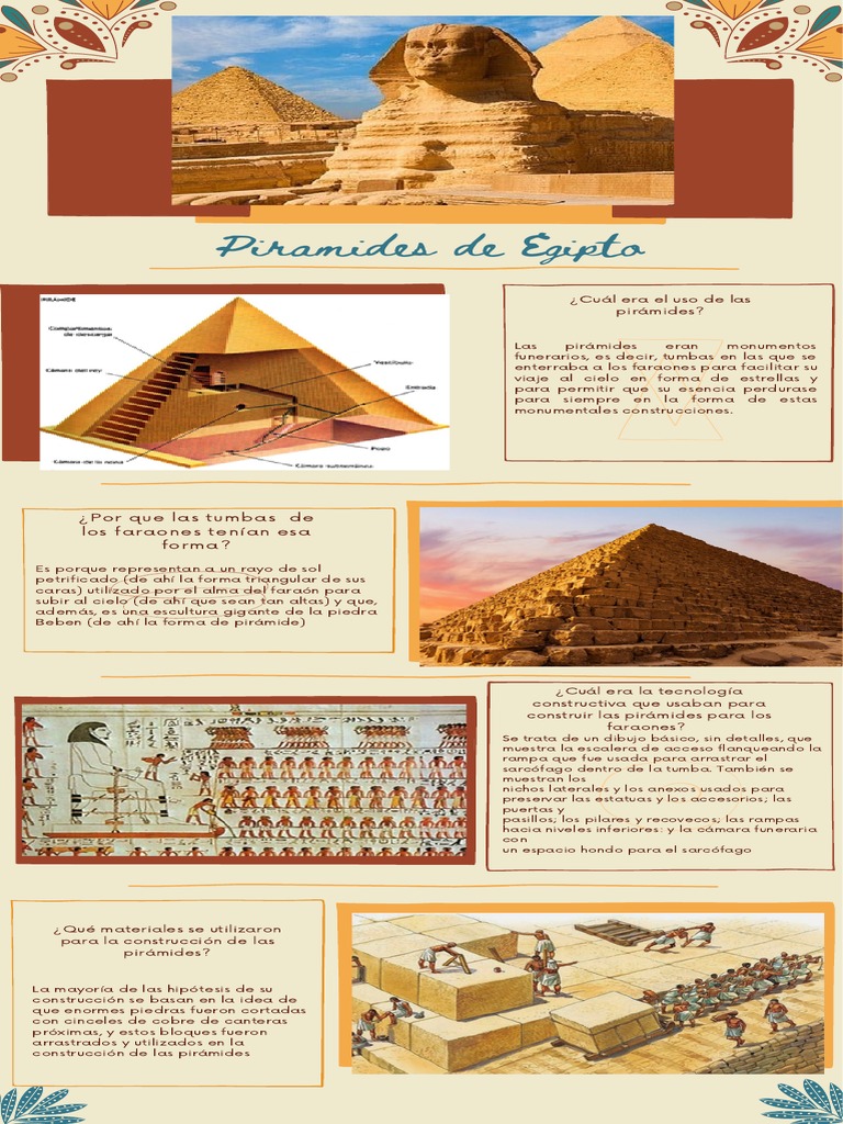 Piramides de Egipto | PDF | Pirámides egipcias