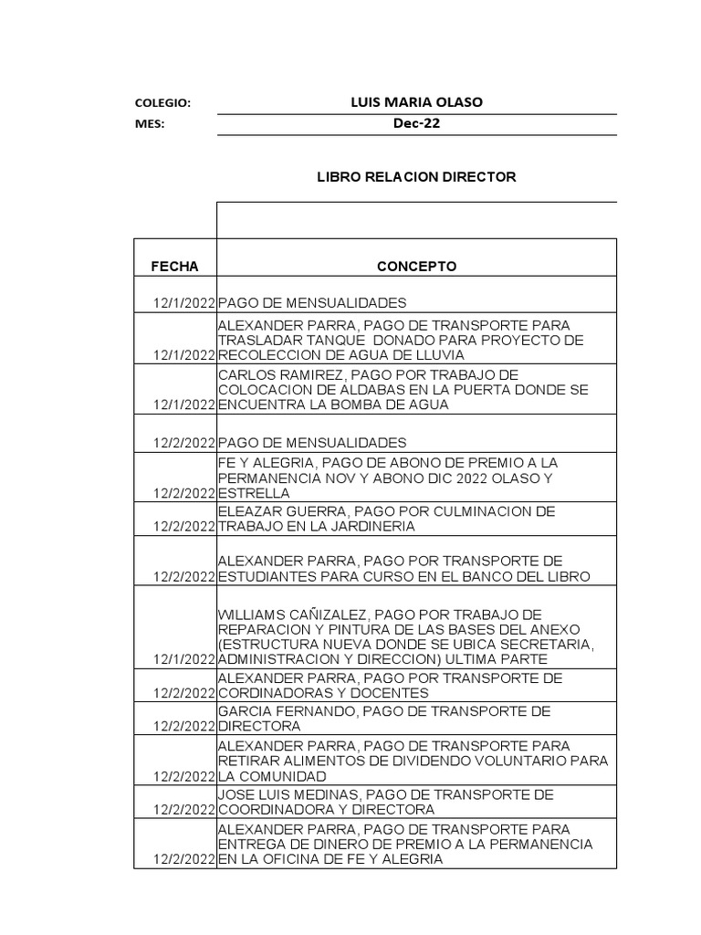 Luis Maria Olaso Dec-22: Colegio: Mes | PDF | Sociedad de jesus