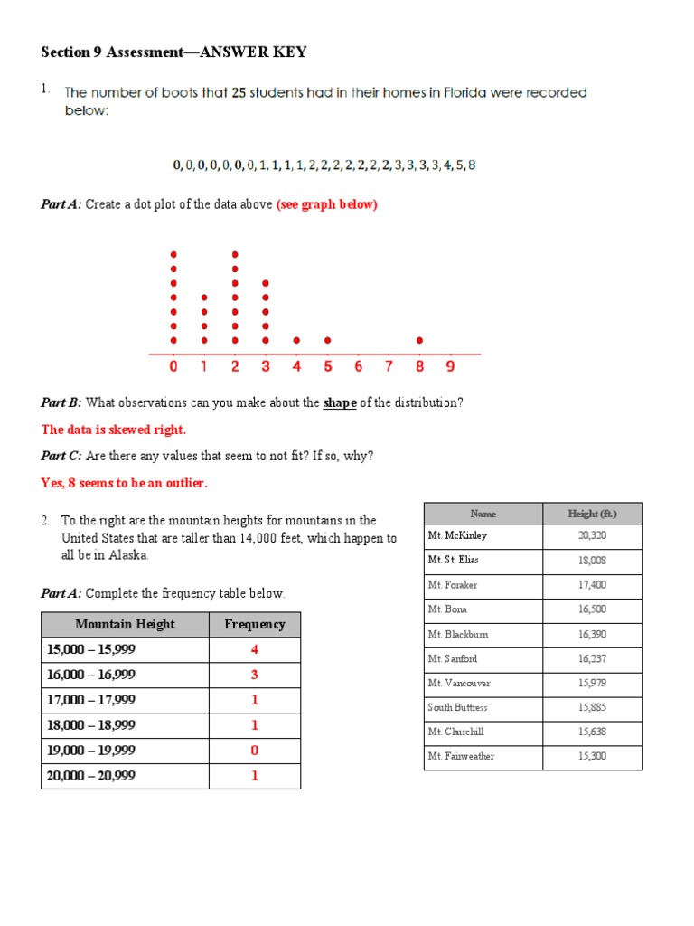 Section 9 Assessment-ANSWER KEY: Part A: Create A Dot Plot of The Data ...