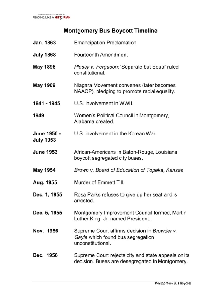 Montgomery Bus Boycott Student Materials | PDF | Rosa Parks | Brown V ...