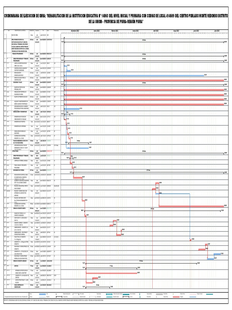 Cronograma de Ejecucion de Obra Davis Union Alternativa 06 Ganth | PDF | Ingeniería estructural ...