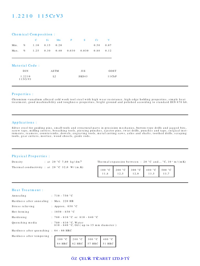1.2210 115crv3 | PDF | Heat Treating | Materials Science