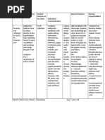 NEL Primary Care Infection Guidelines | PDF | Antimicrobial Resistance ...