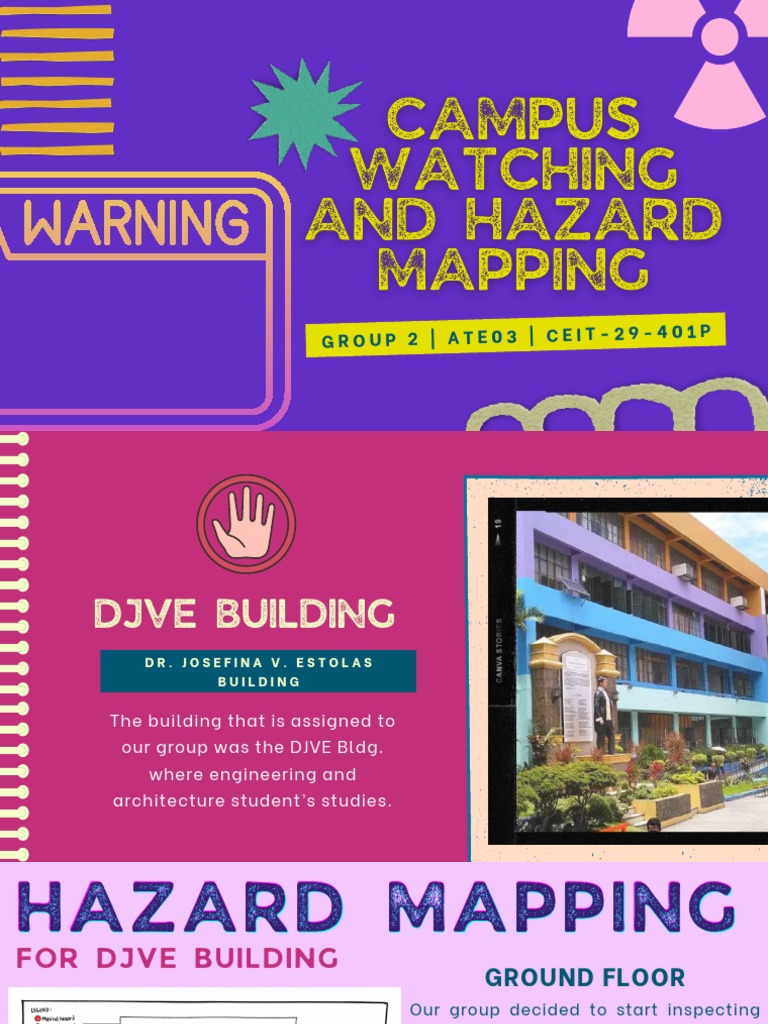Campus Watching and Hazard Mapping - PPT - Group2 | PDF | Safety | Hazards