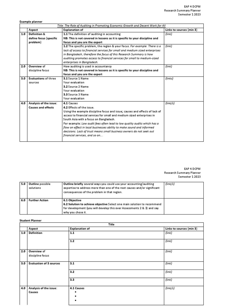 DCPM Research Summary Planner - Student | PDF | Audit | Accounting