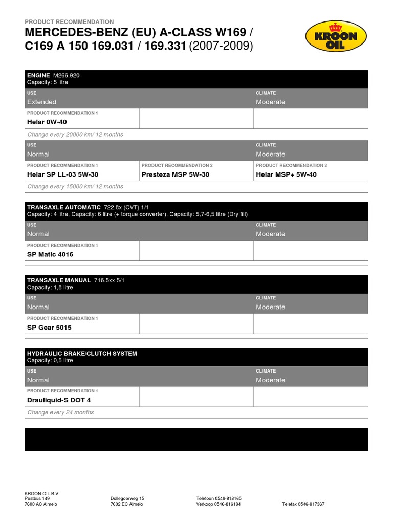 Mercedes-Benz (Eu) A-Class W169 / C169 A 150 169.031 / 169.331 | PDF ...