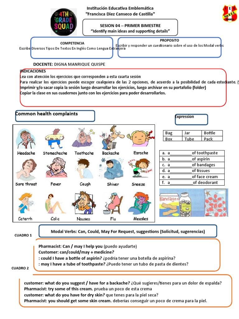 Common Health Complaints | PDF