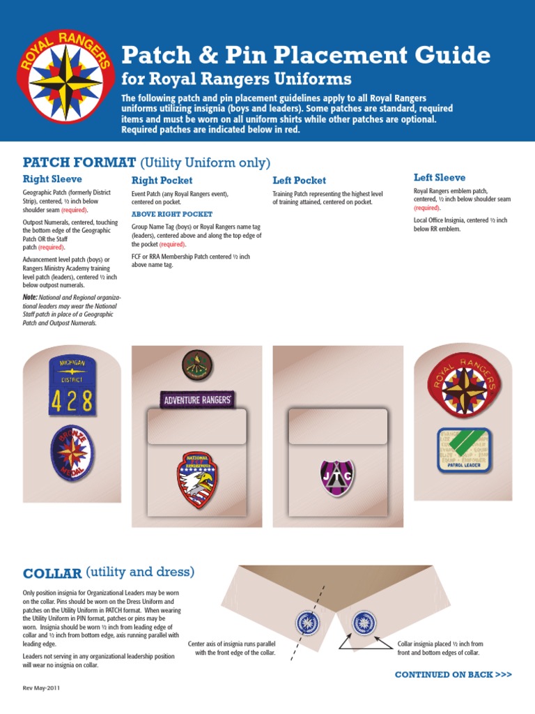 Patch and Pin Placement Guide | PDF | Military Personal Equipment ...