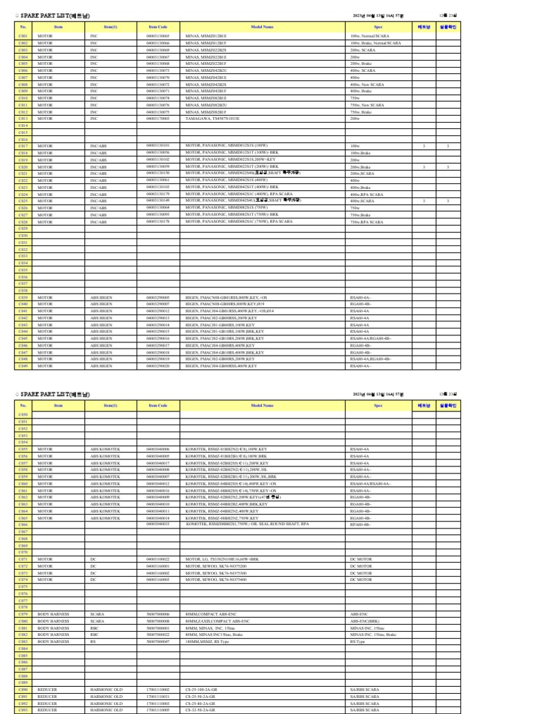 Spare Part List (베트남) : No. Item Item (1) Item Code Model Name Spec ...