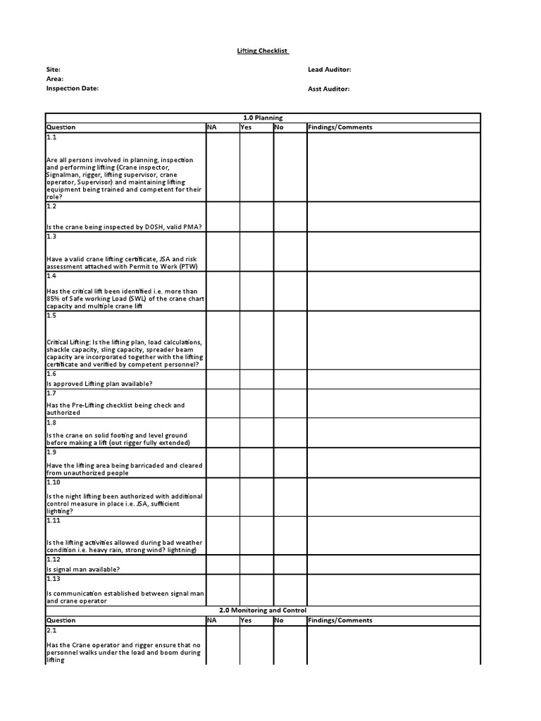 Lifting Checklist | PDF | Personal Protective Equipment | Stairs