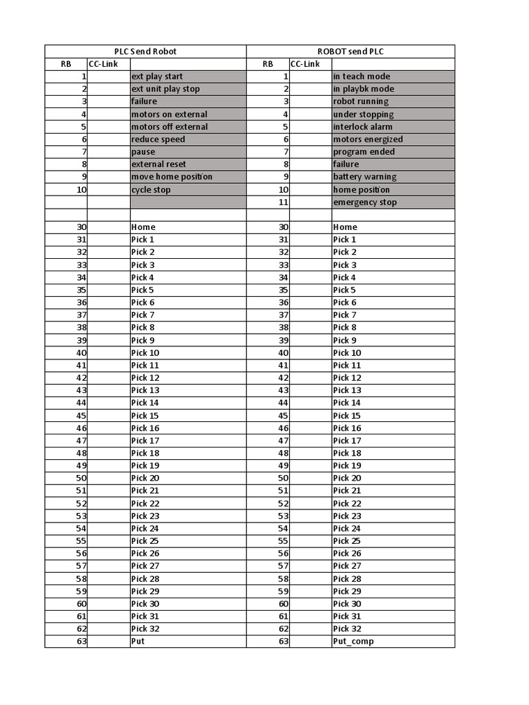 AMA Robot - 11-4 | PDF