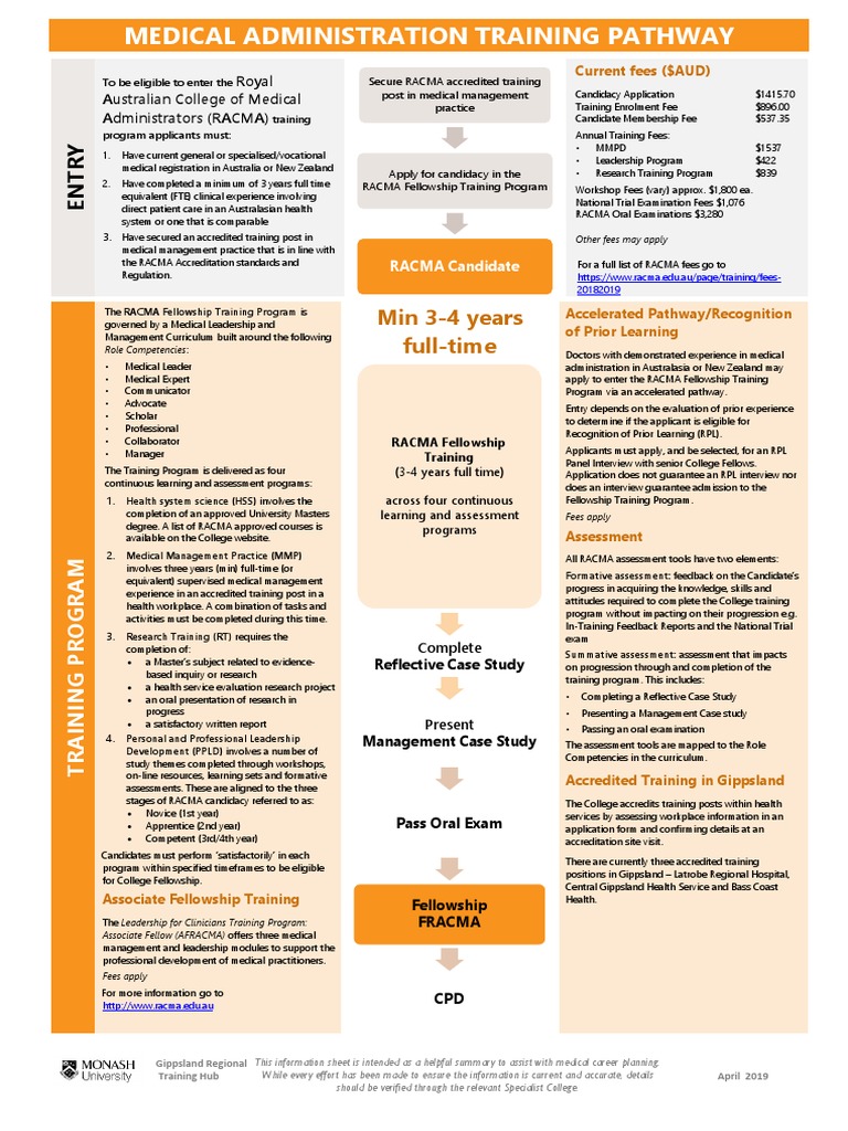 PATHWAY - Medical Administration - ONE PAGE SW 2019 | PDF | Public ...