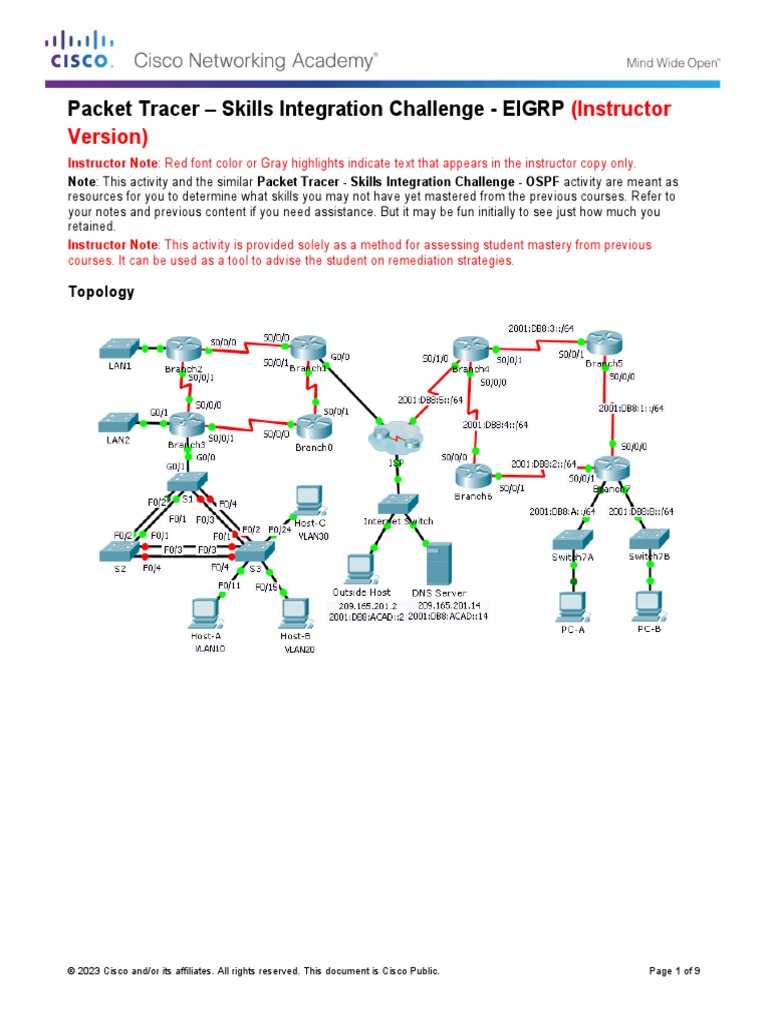 1.4.1.3 Packet Tracer - Skills Integration Challenge EIGRP Instructions - IG | PDF | I Pv6 | Ip ...