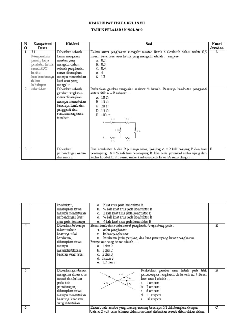Kisi Kisi, Soal Fisika Kelas Xii Mipa Ganjil 2021 | PDF