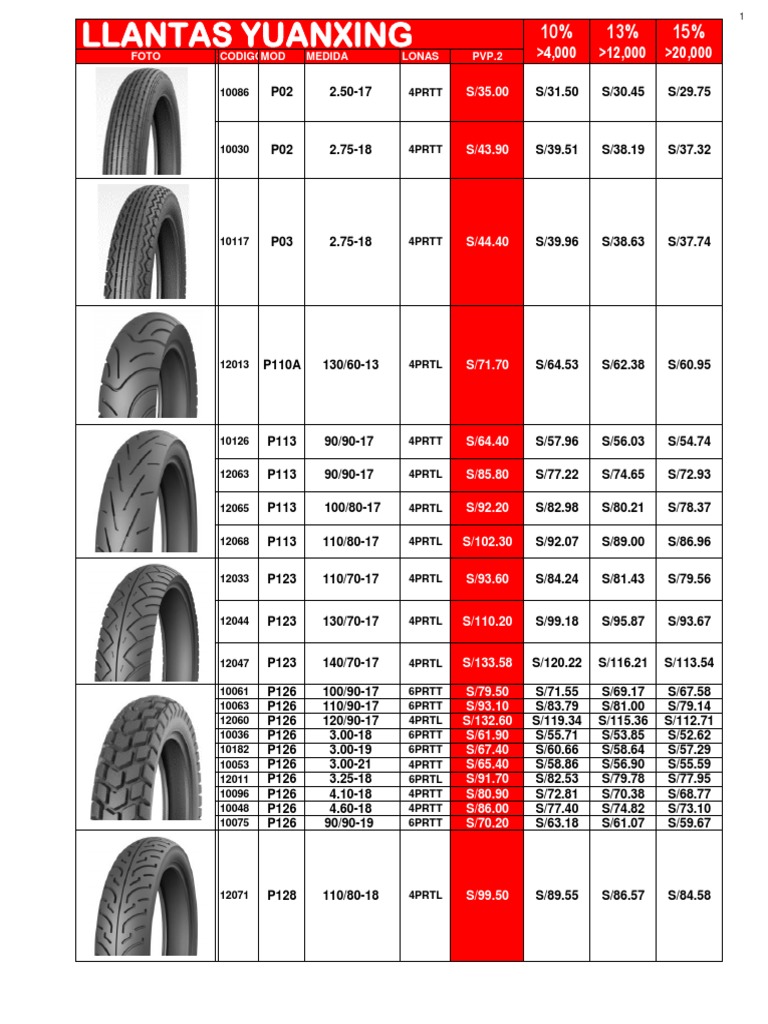 Catalogo Yuanxing Group 07042023 | PDF