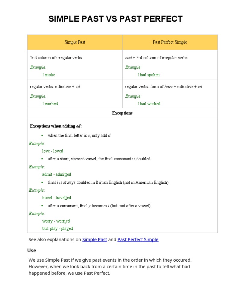 Simple Past vs. Past Perfect Guide | PDF | English Language | Verb