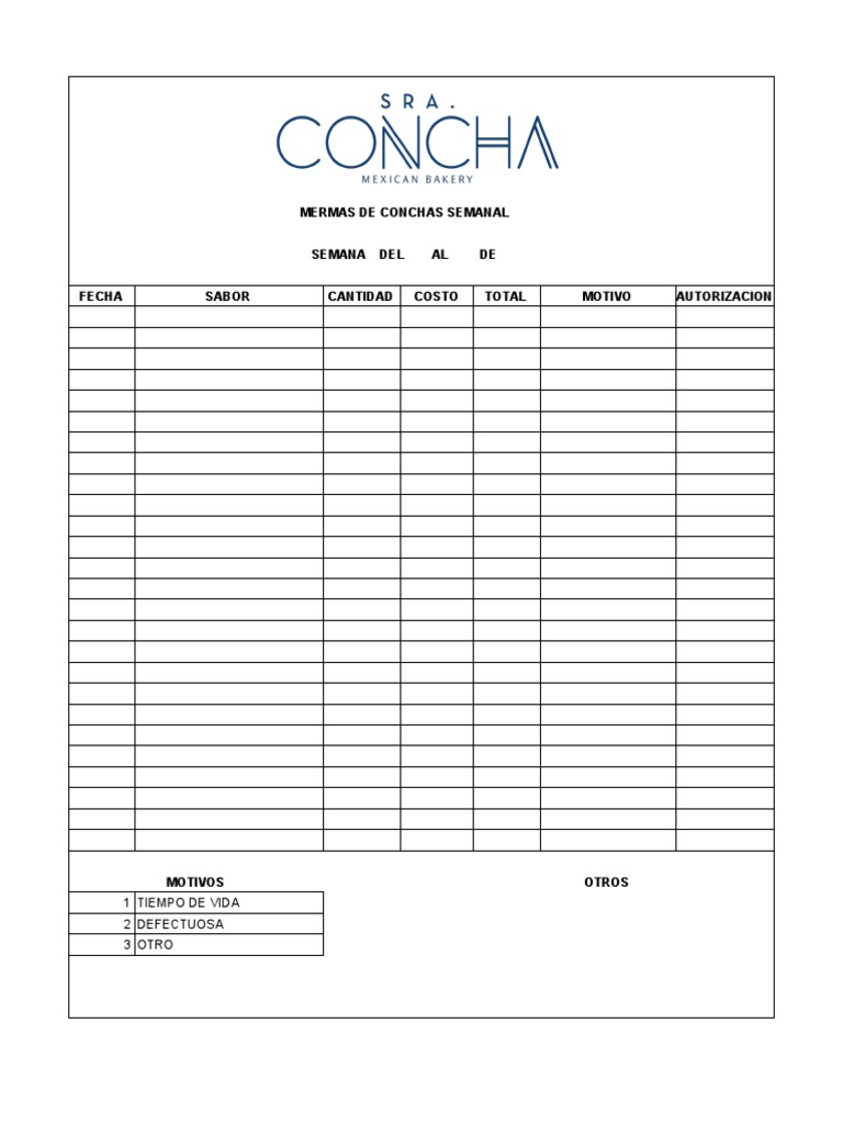FORMATO MERMAS | PDF