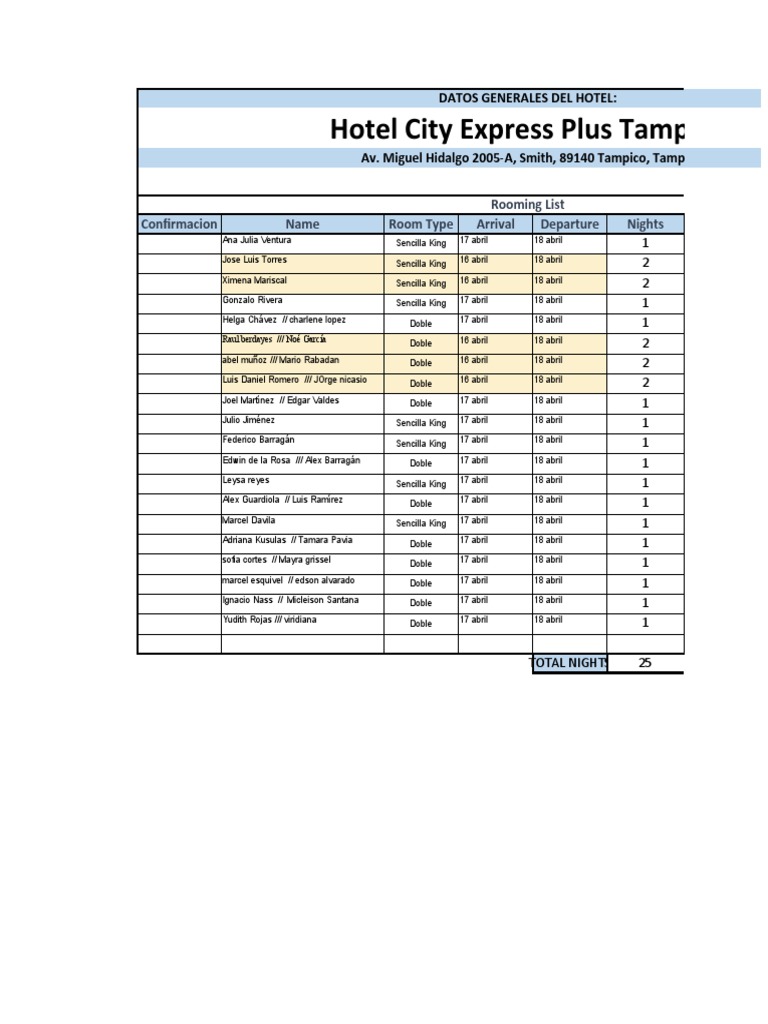 Hotel City Express Plus Tampico: Rooming List Confirmacion Name Room ...