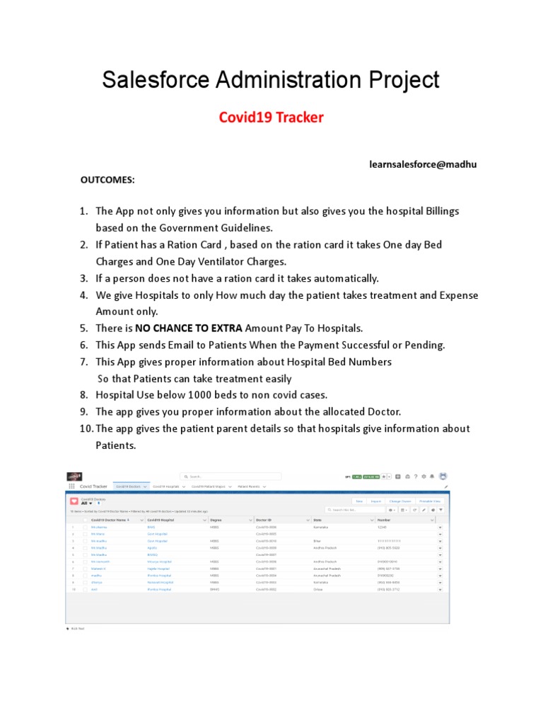 Salesforce Administration Project 1675673485 | PDF | Hospital | Medicine