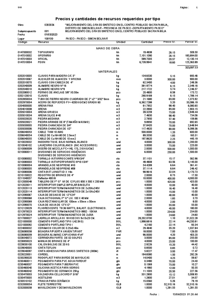 9.5. Lista de Cantidades de Materiales e Insumos | PDF | Procesos ... 9.5. Lista de Cantidades de Materiales e Insumos | PDF | Procesos ...