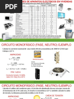 Tabla de Formulas Eléctricas | PDF | Corriente alterna | Poder (Física)