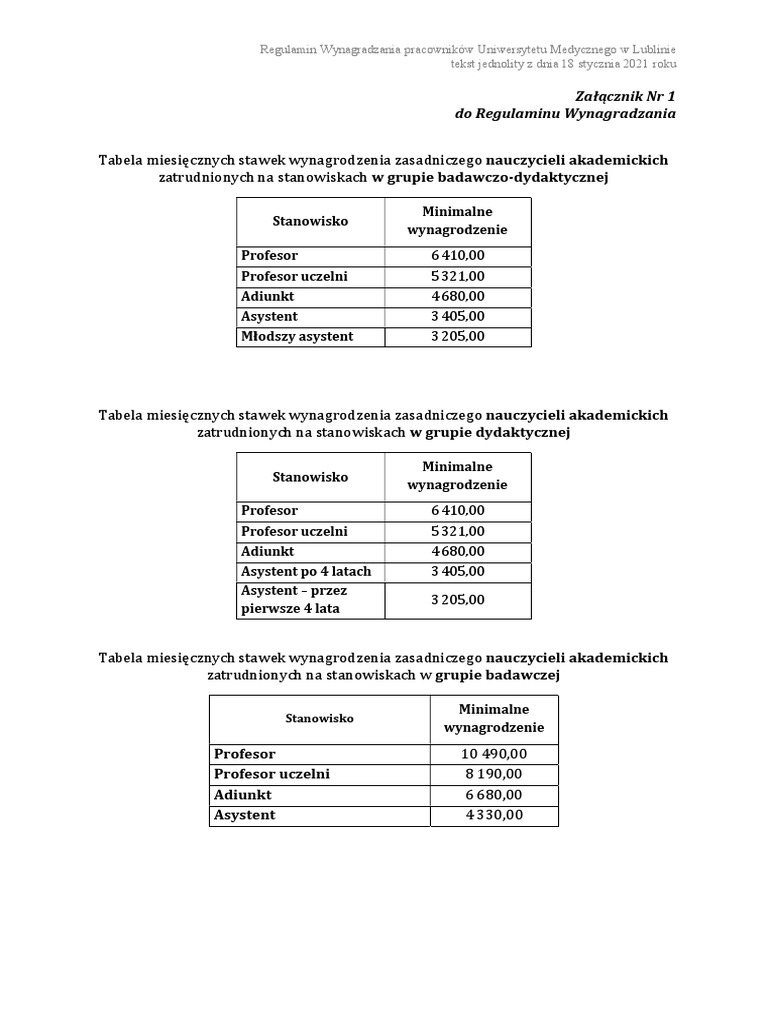 Zalaczniki Regulamin Wynagradzania Tekst Jednolity | PDF