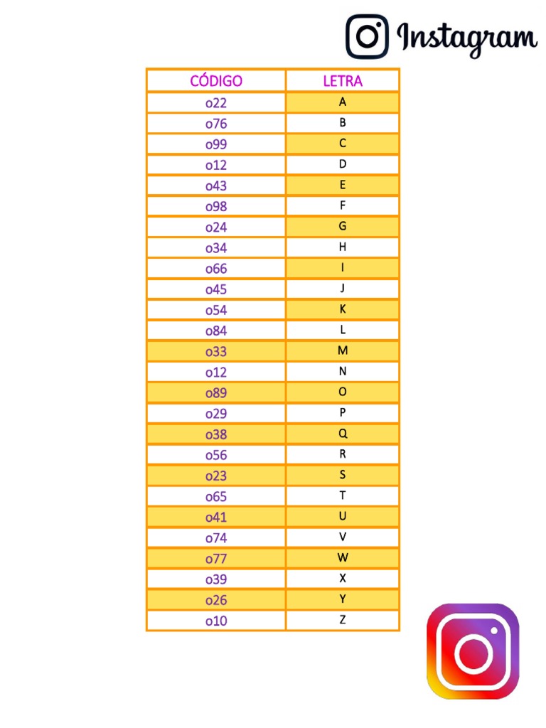 Código de Números Notas Instagram | PDF