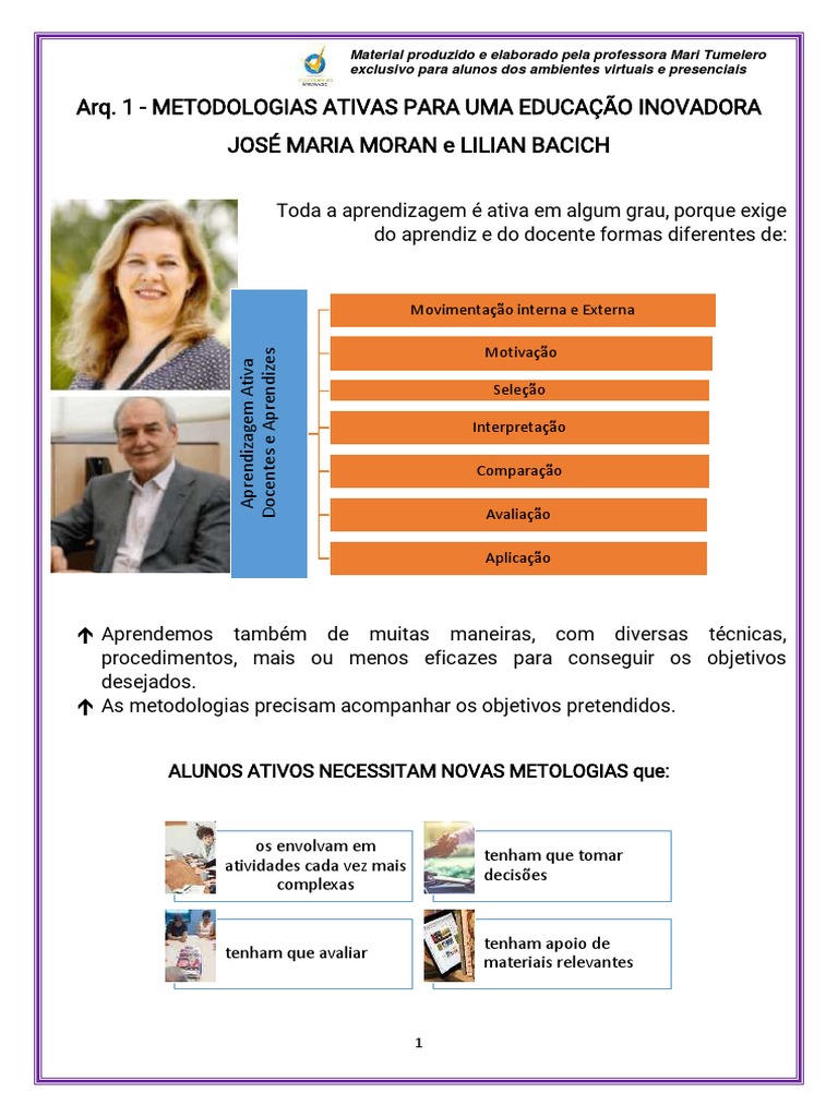 Metodologias Ativas Jose Moran e Lilian Bacich | PDF | Aprendizado ...
