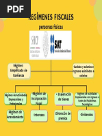 Solución Caso Práctico Nif D-3 | PDF | Salario | Actuario