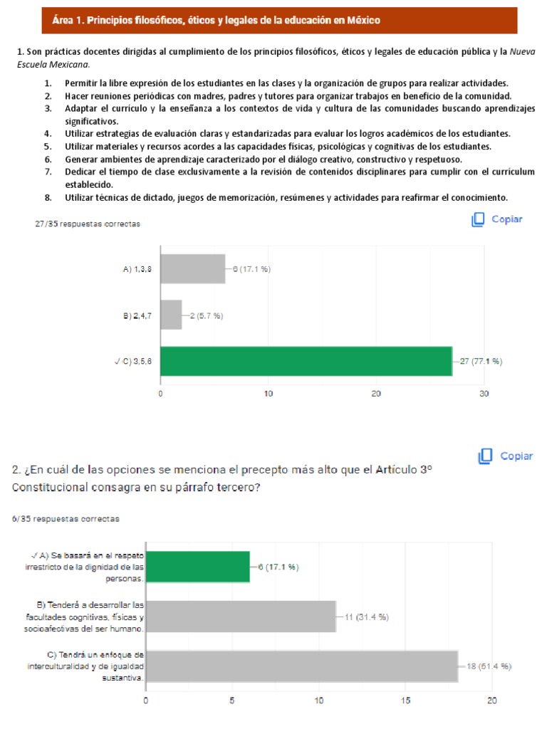 Prueba de Diagnóstico RESULTADOS | PDF | Plan de estudios | Enseñando