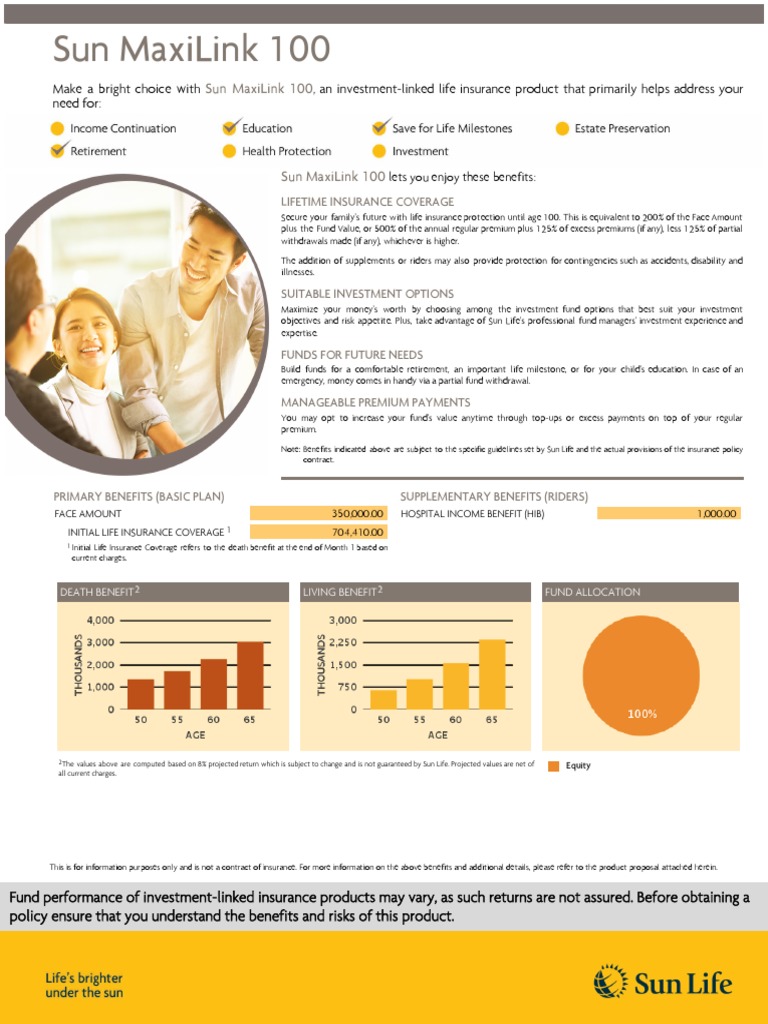 Sun Maxilink 100 | PDF | Life Insurance | Insurance