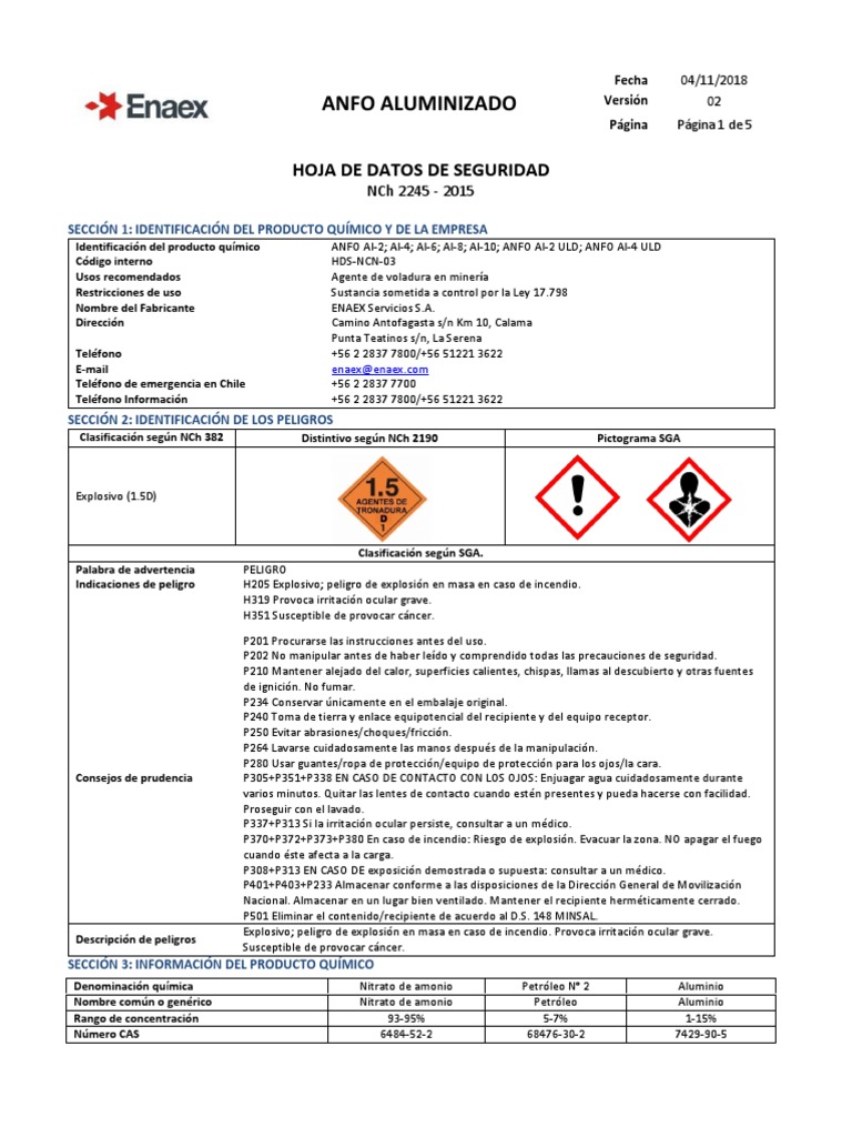 Anfo Aluminizado (HDS) | PDF | Amoníaco | Nitrato