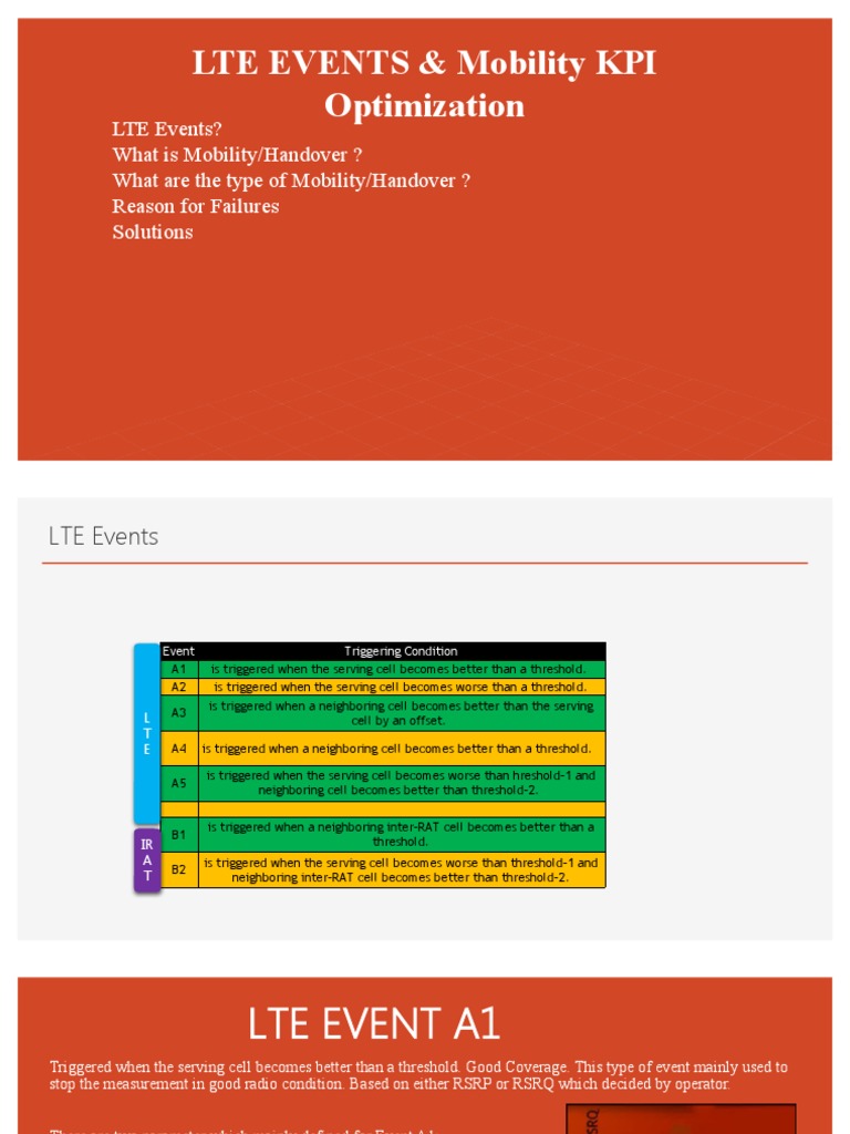 LTE VoLTE Mobility Optimization | PDF | Lte (Telecommunication) | Telecommunications Engineering