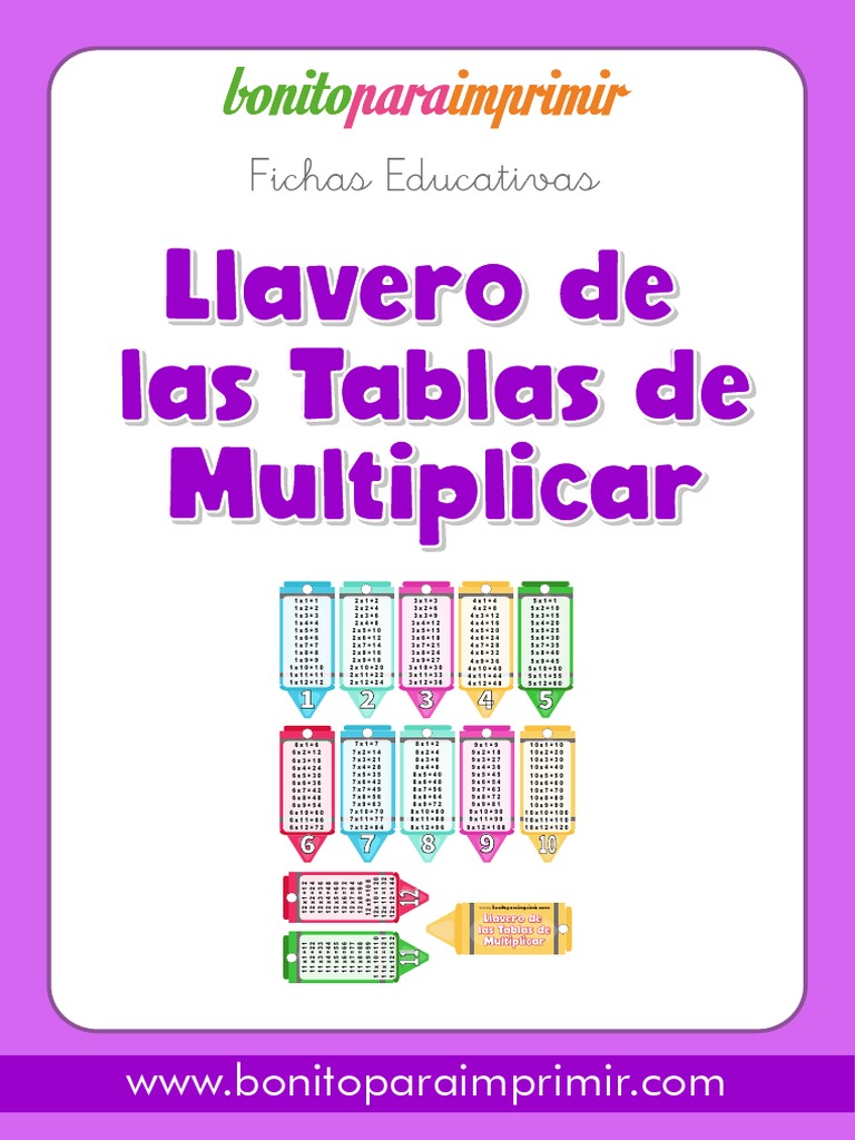Llaveros Tabla Multiplicar | PDF