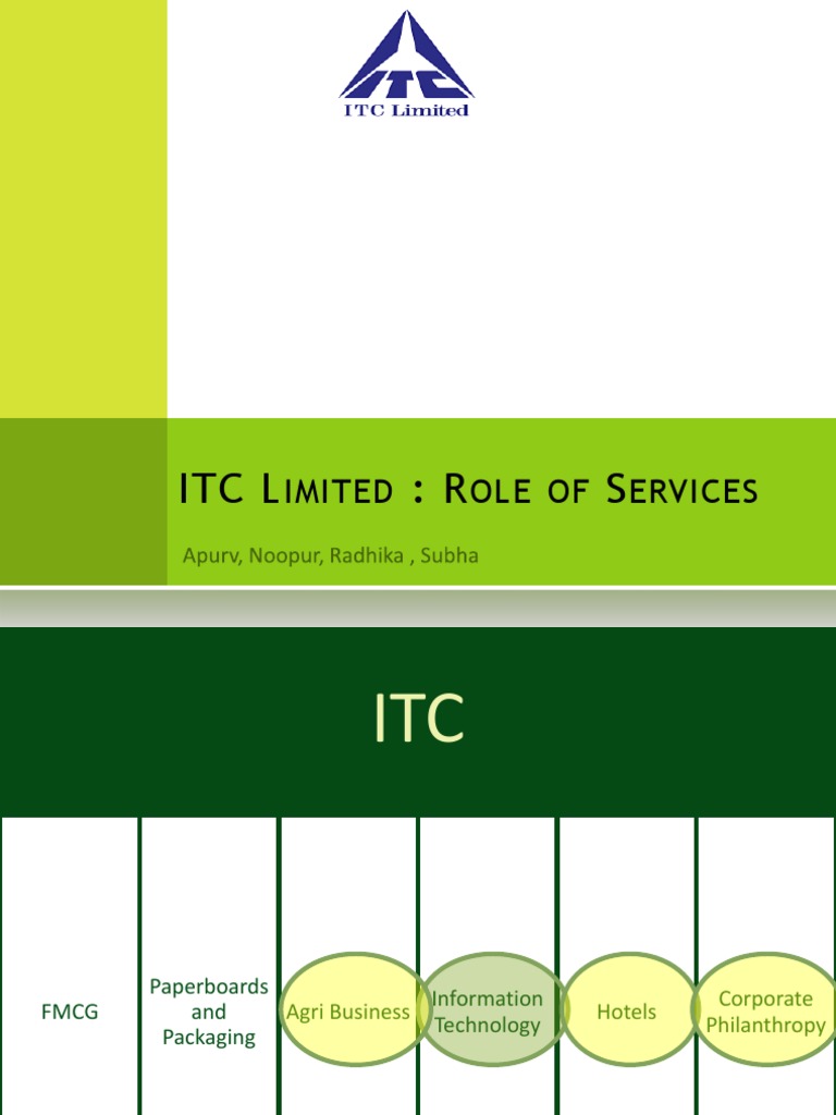 Itc L: R S: Imited OLE OF Ervices | PDF | Hotel | Procurement