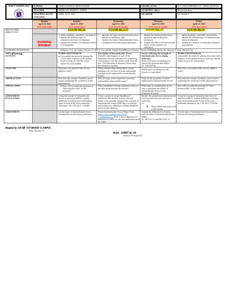 National Holiday: S11/12Ps-Iiic-16 S11/12Ps-Iiic-D-17 S11/12Ps-Iiic-16 ...