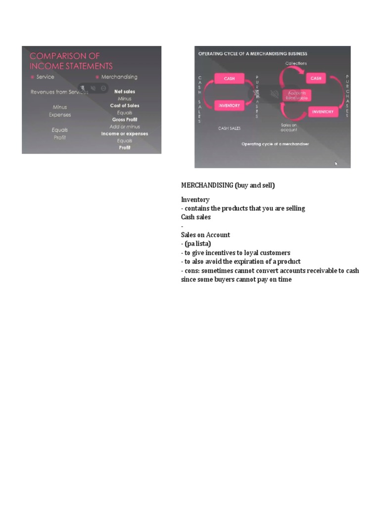 Overview of Merchandise Operations | PDF | Business | Finance & Money ...