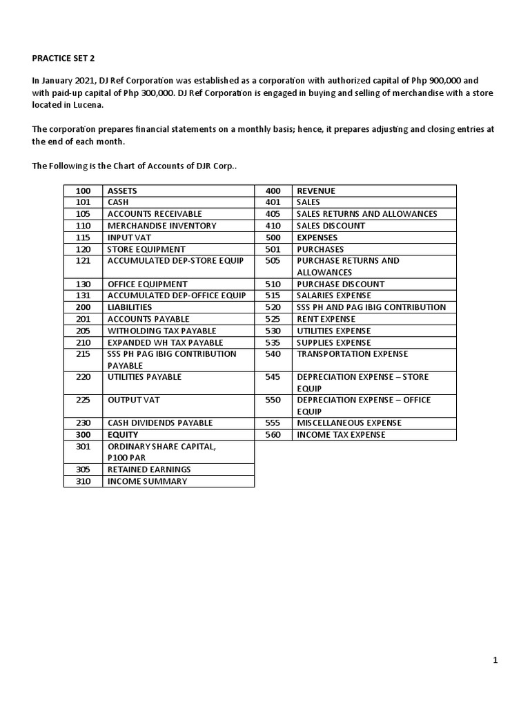 Practice Set 2 | PDF | Debits And Credits | Expense