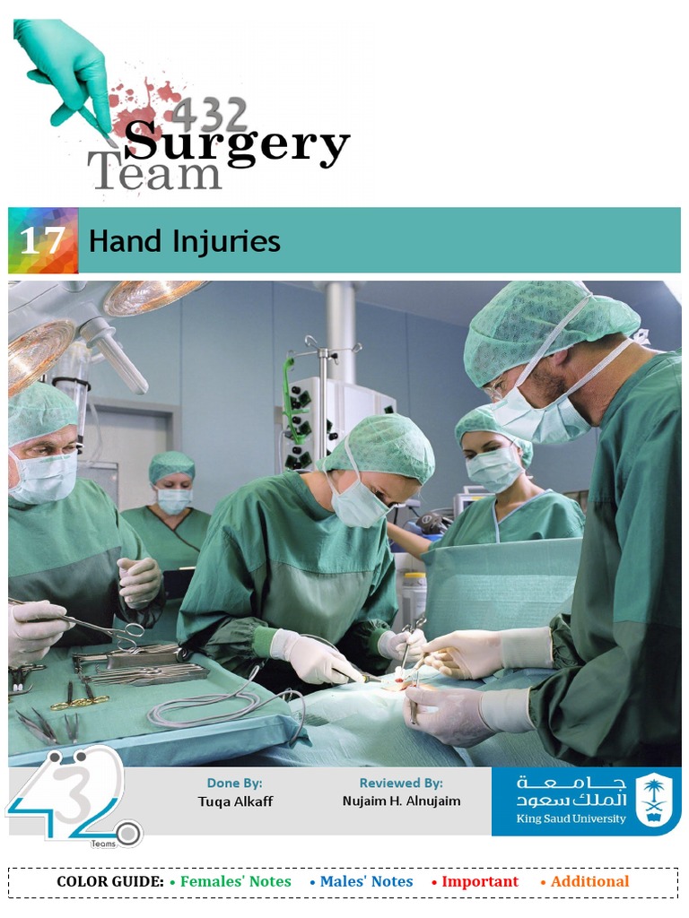 Lecture 17-Hand Injuries | PDF | Hand | Finger