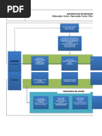FDS0041 Bio 100 e | PDF | Transporte | Temperatura