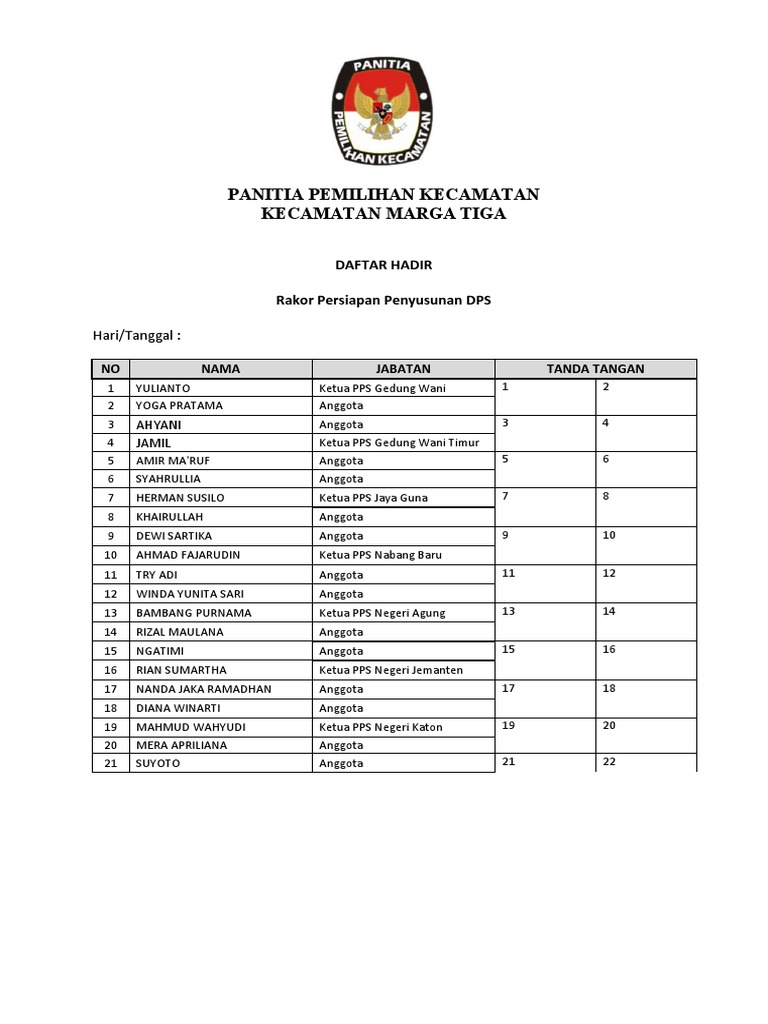 Absen Bimtek PPS | PDF