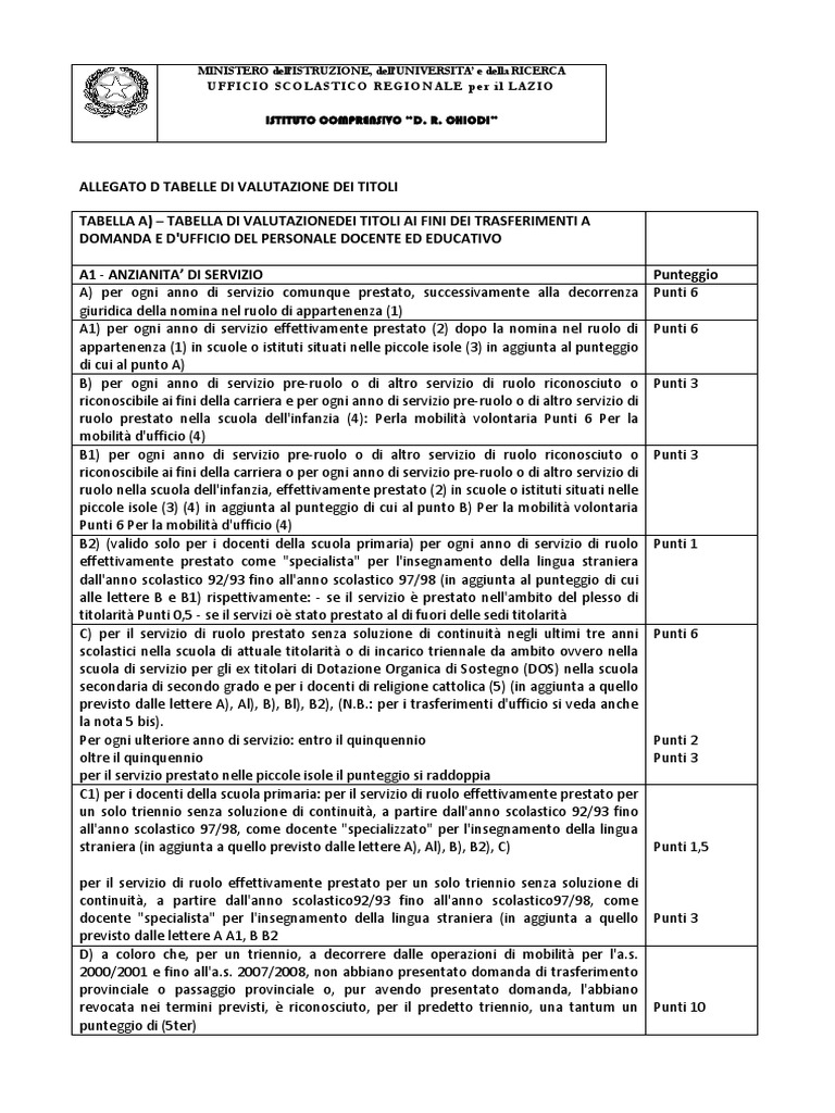 Allegato D Tabelle Di Valutazione Dei Titoli | PDF