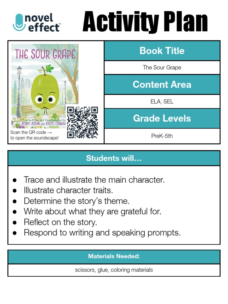 Sour Grape Activities | PDF