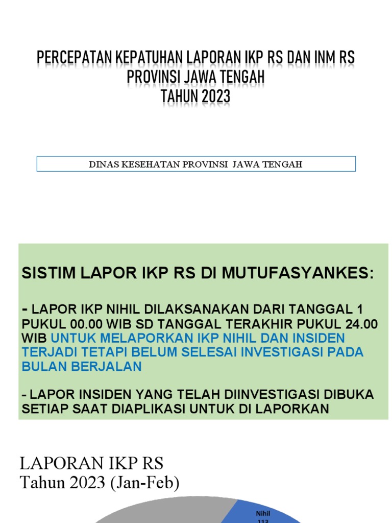 Laporan IKP & INM RS Jawa Tengah 2023 | PDF