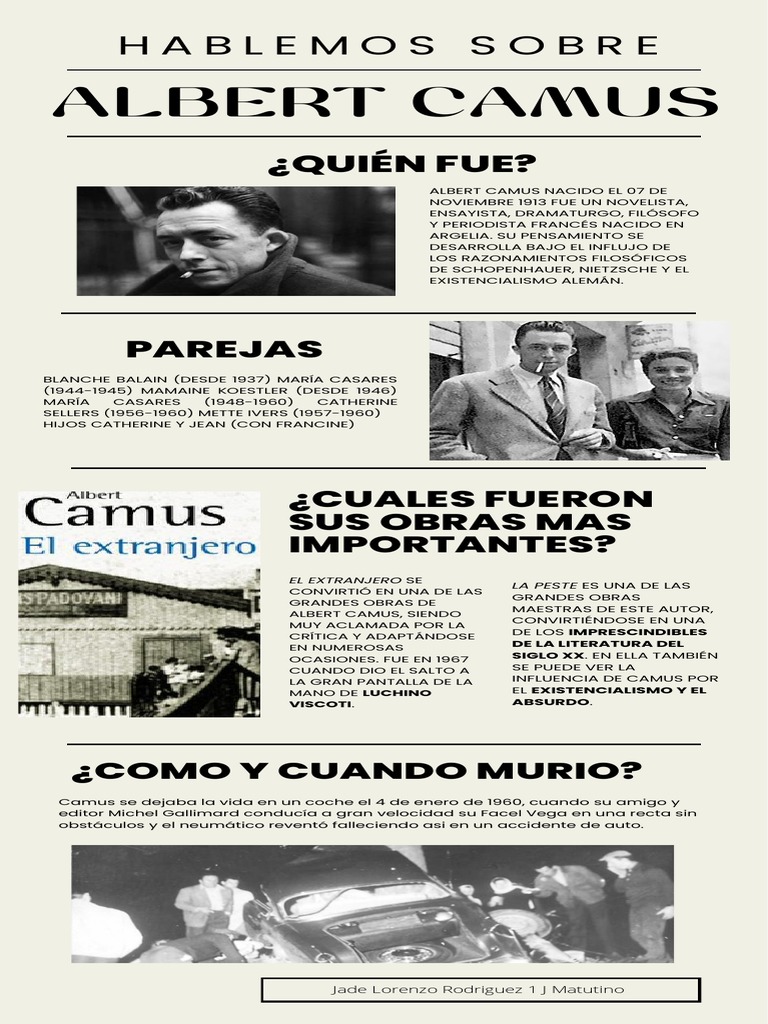 Infografía de Periódico Moderno Ordenado Colorido | PDF | Albert Camus