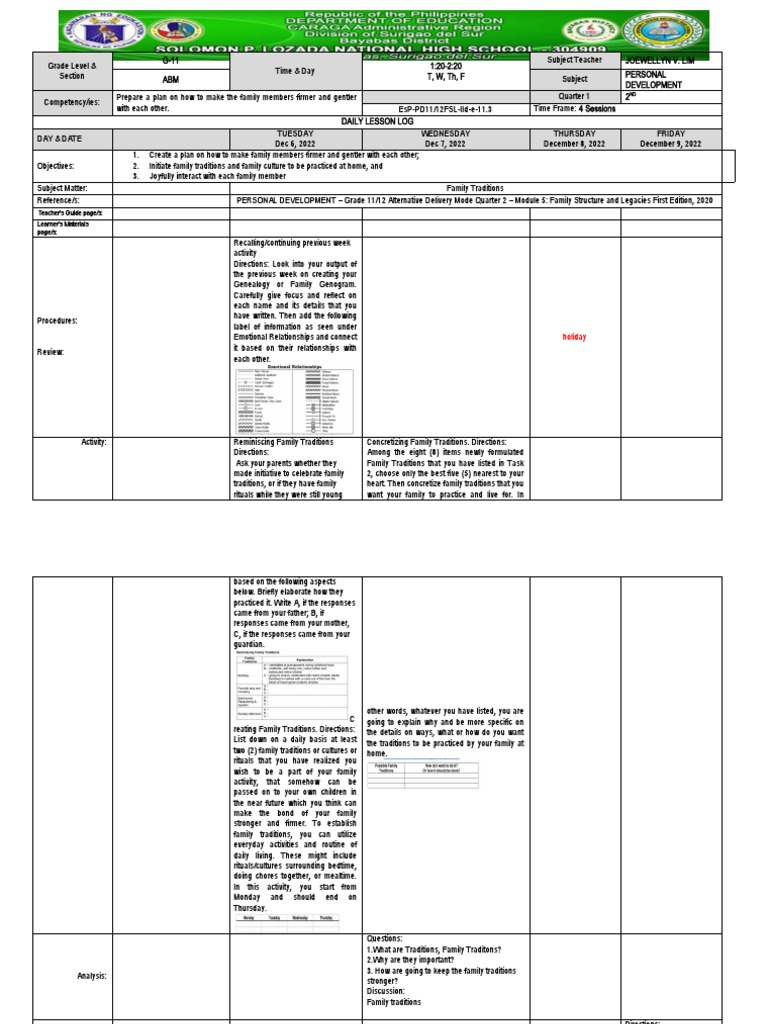 DLL Perdev W5 Q2 | PDF | Traditions | Cognition