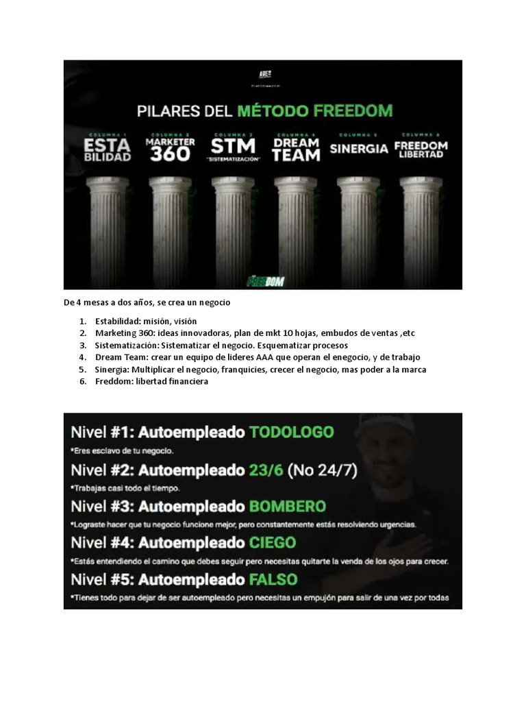 Fredom | PDF