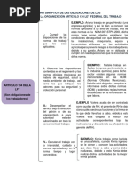 Mapa Conceptual, Patrón y Trabajador | PDF