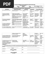 Sample of IPPD | PDF | Learning | Teachers